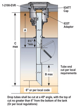 OPW - 61SO - Overfill Prevention Valves