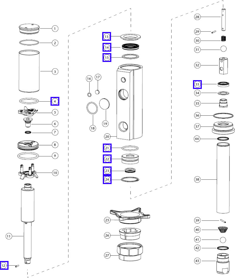 Packing Kit For Lynx 1110-007 Pumps, Generation 2 Made In Europe ...