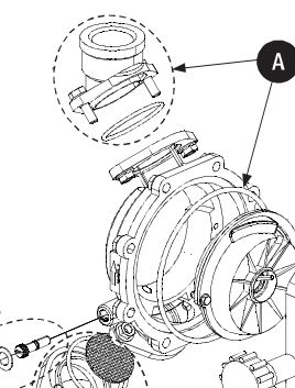 GPI Flow Meter Replacement Parts | Westech Equipment